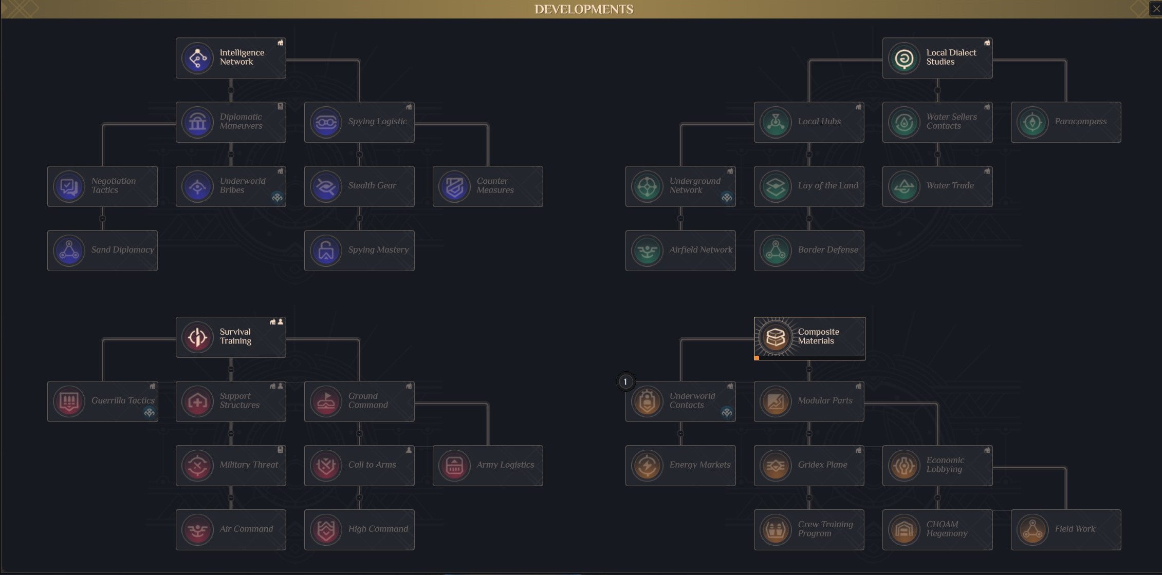 Steam Community :: Guide :: 20 Beginner Tips (+1 bonus)