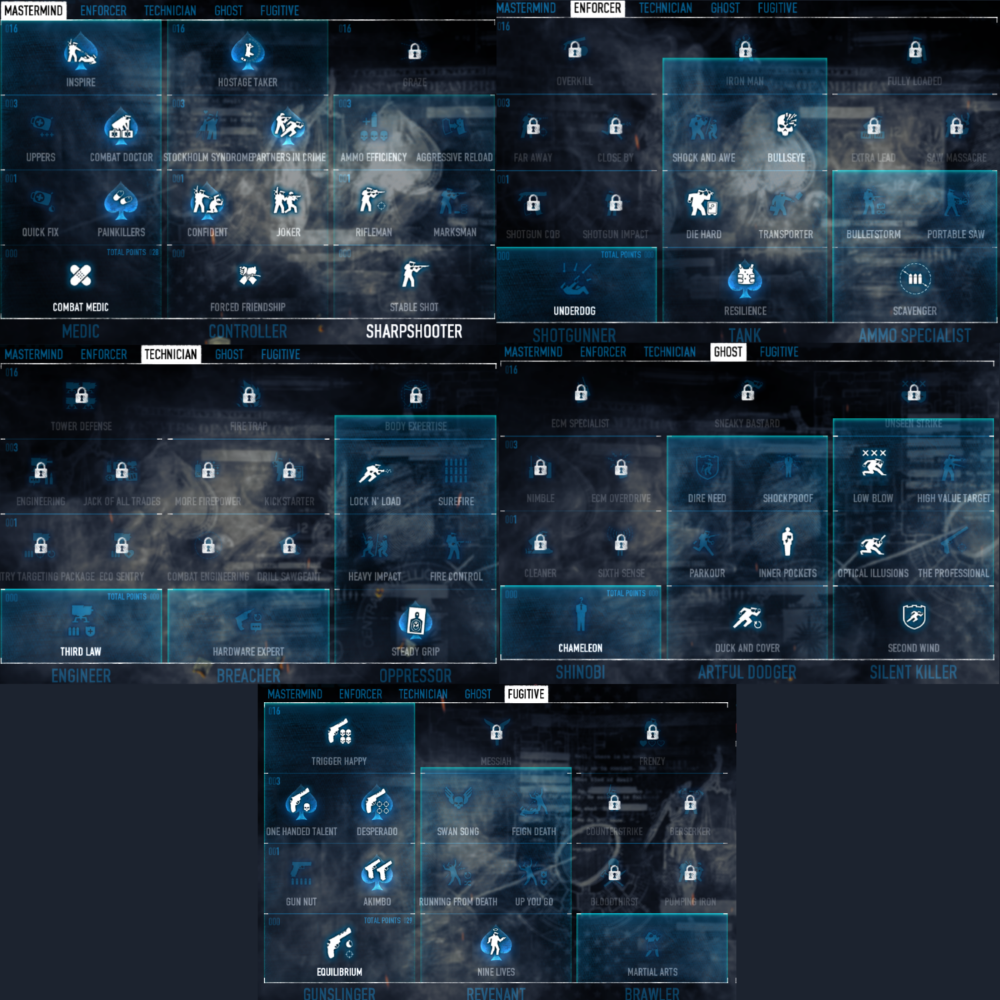 Steam Community :: Guide :: Gunslinger Cowboy Build