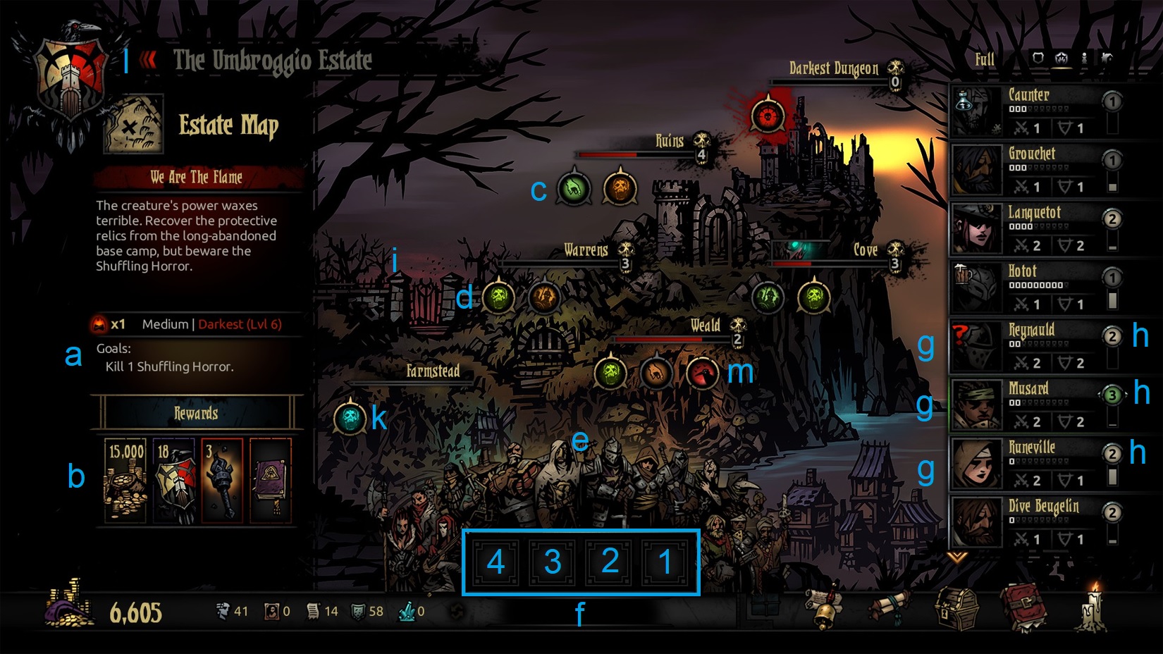 Steam Community :: Guide :: Some Personal Notes on Darkest Dungeon