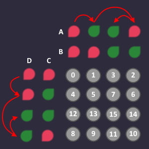 Steam Community :: Guide :: Karnaugh Veitch Maps (KV Diagrams)