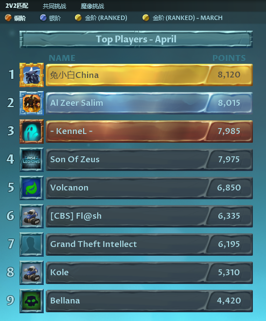 Steam Community :: Crystal Clash