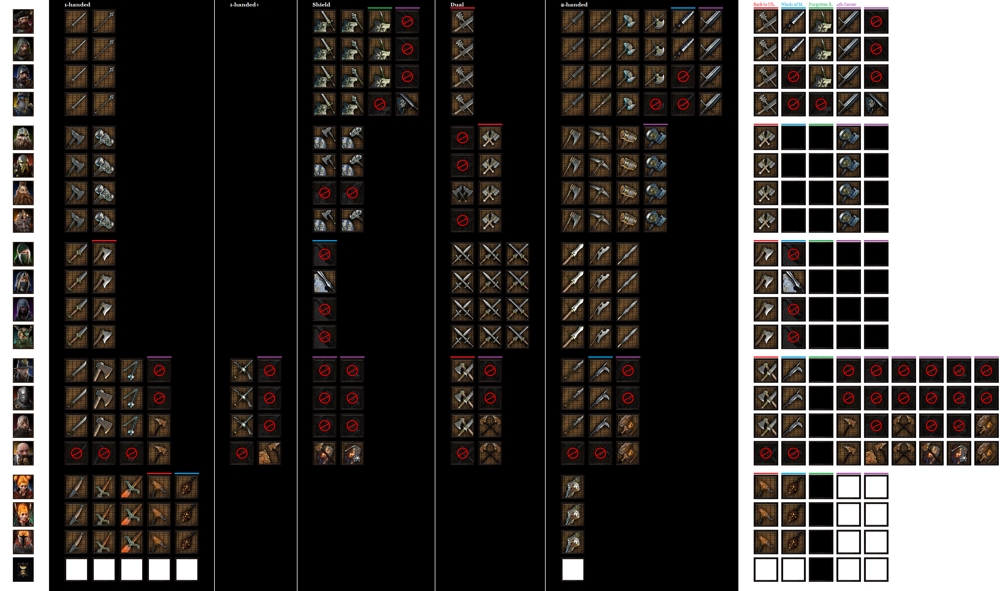 Steam Community :: Guide :: Weapons and Cosmetics (5.0.1)