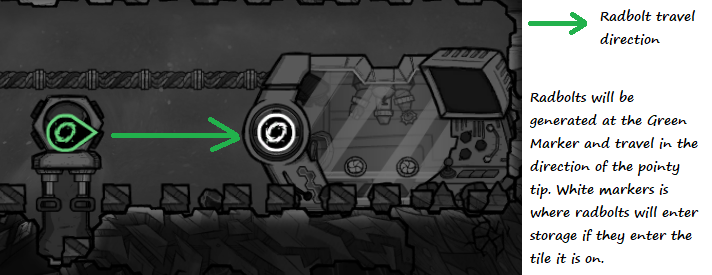 Steam Community :: Guide :: Oxygen Not Included Mid-Game Guide