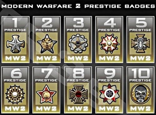 Steam Community :: Guide :: Call of Duty Franchise Prestige