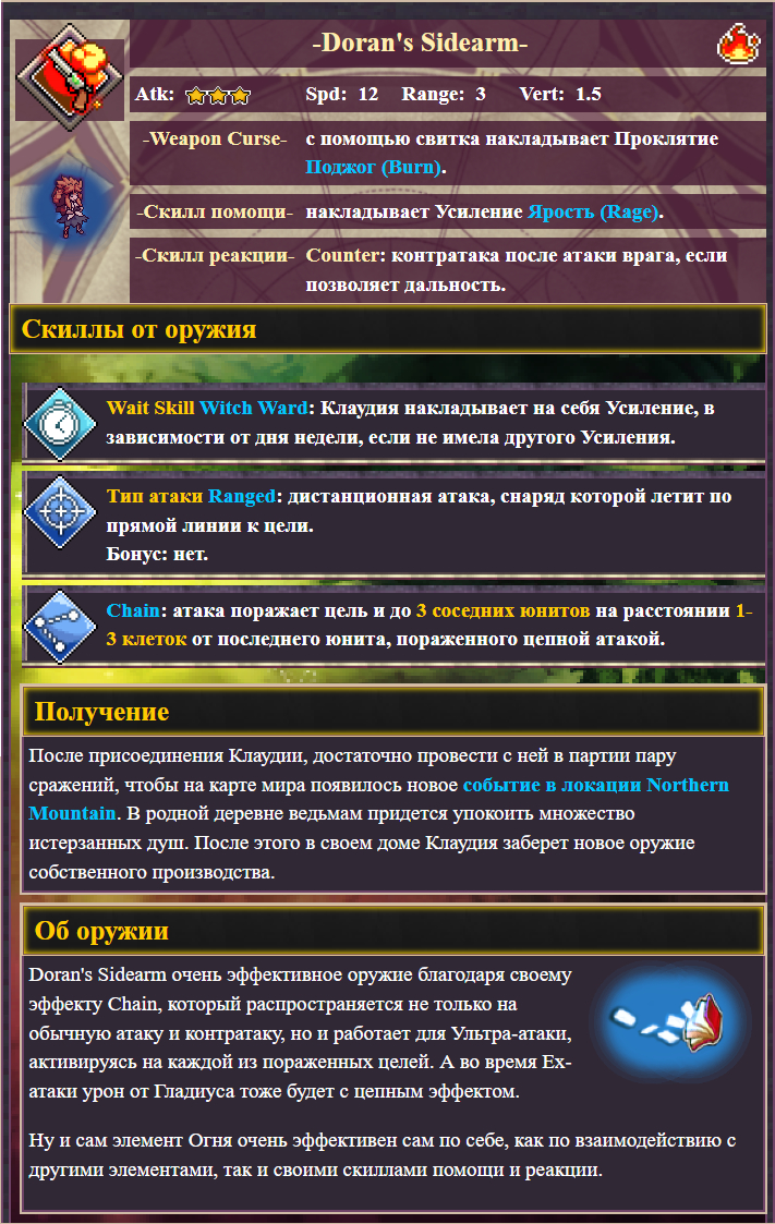 Steam Community :: Guide :: Персонажи и экипировка