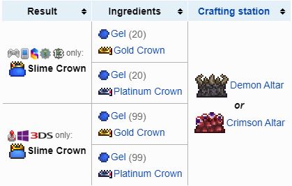 Steam Community :: Guide :: All Boss Summons