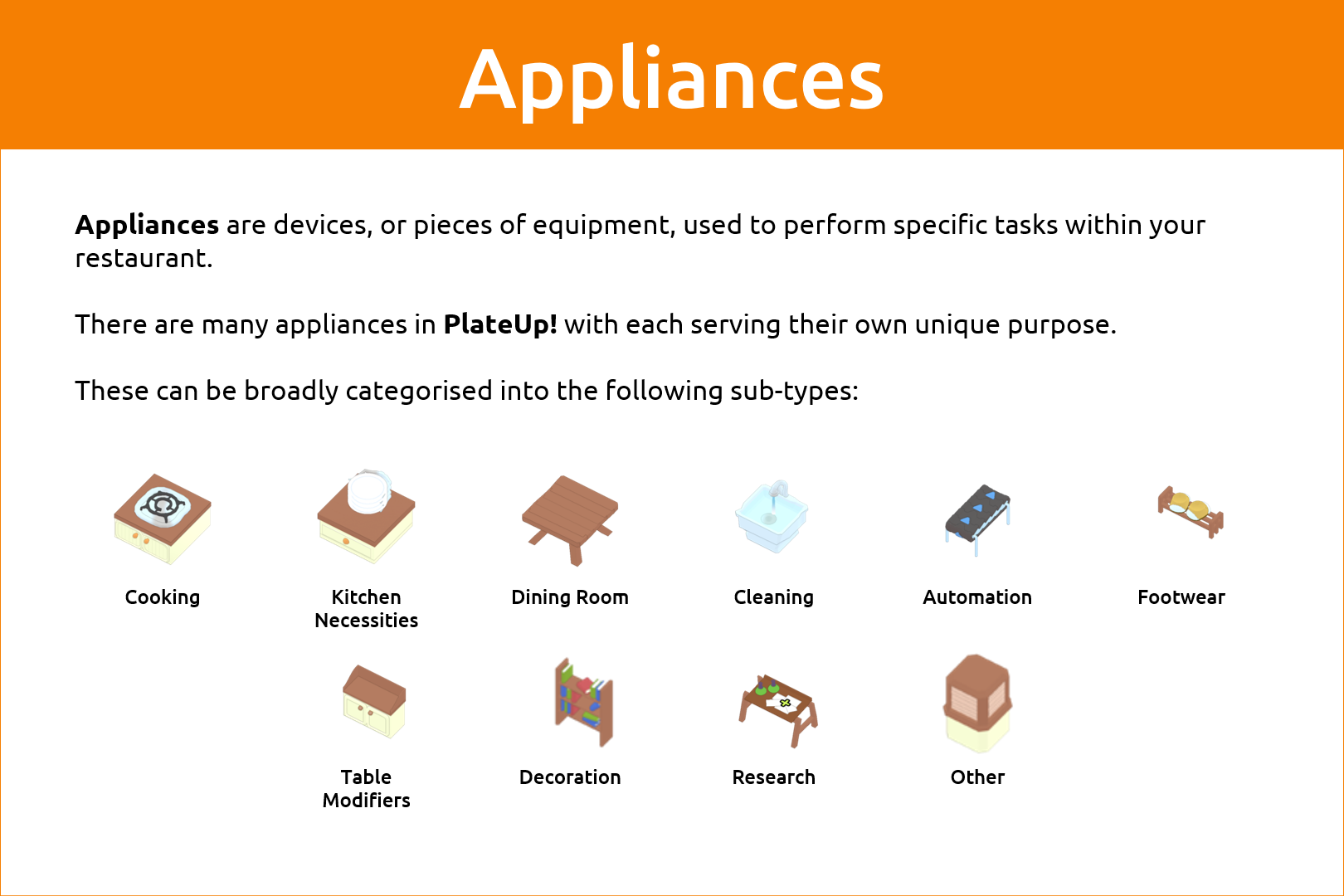 Steam Community :: Guide :: PlateUp! - Full Appliance Guide