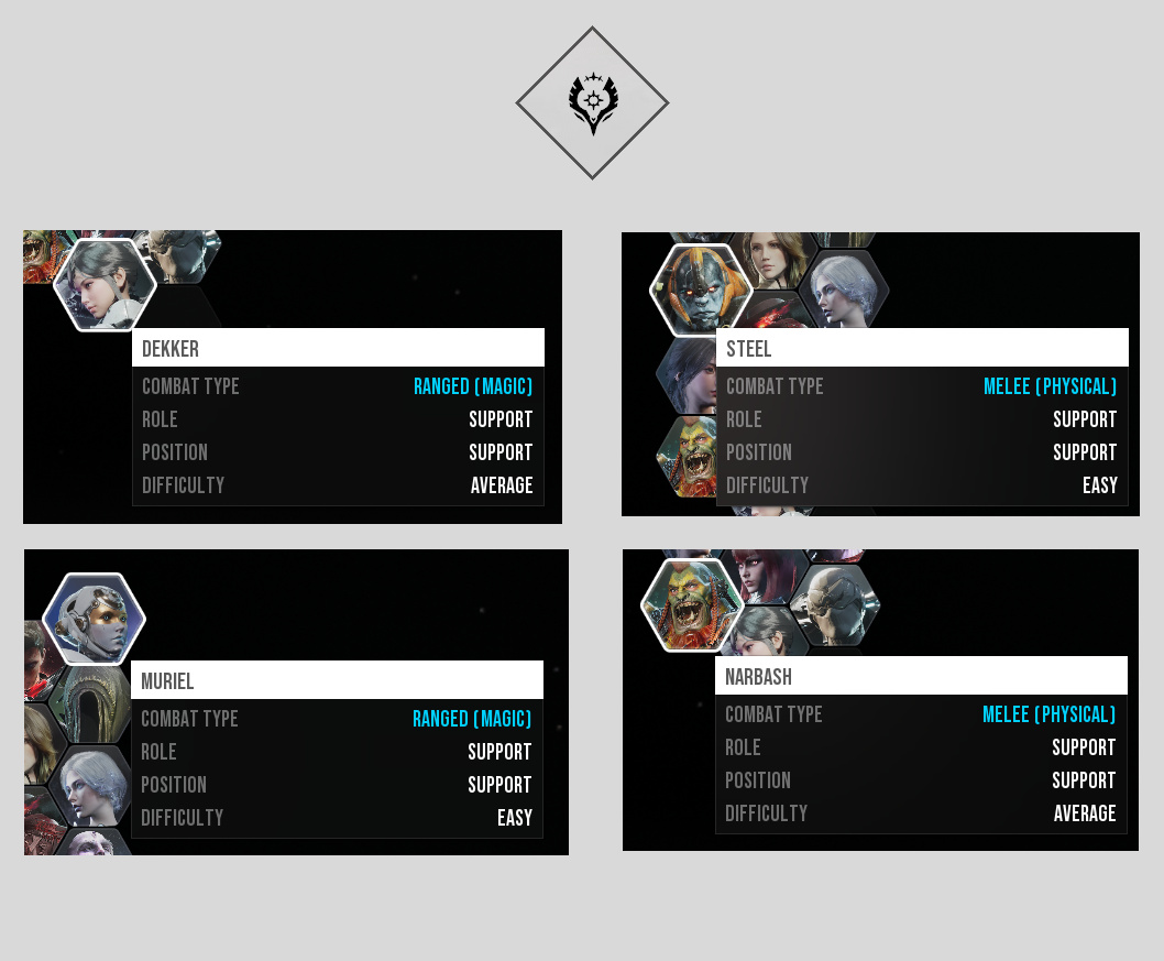 Steam Community :: Guide :: Characters & Their Lanes