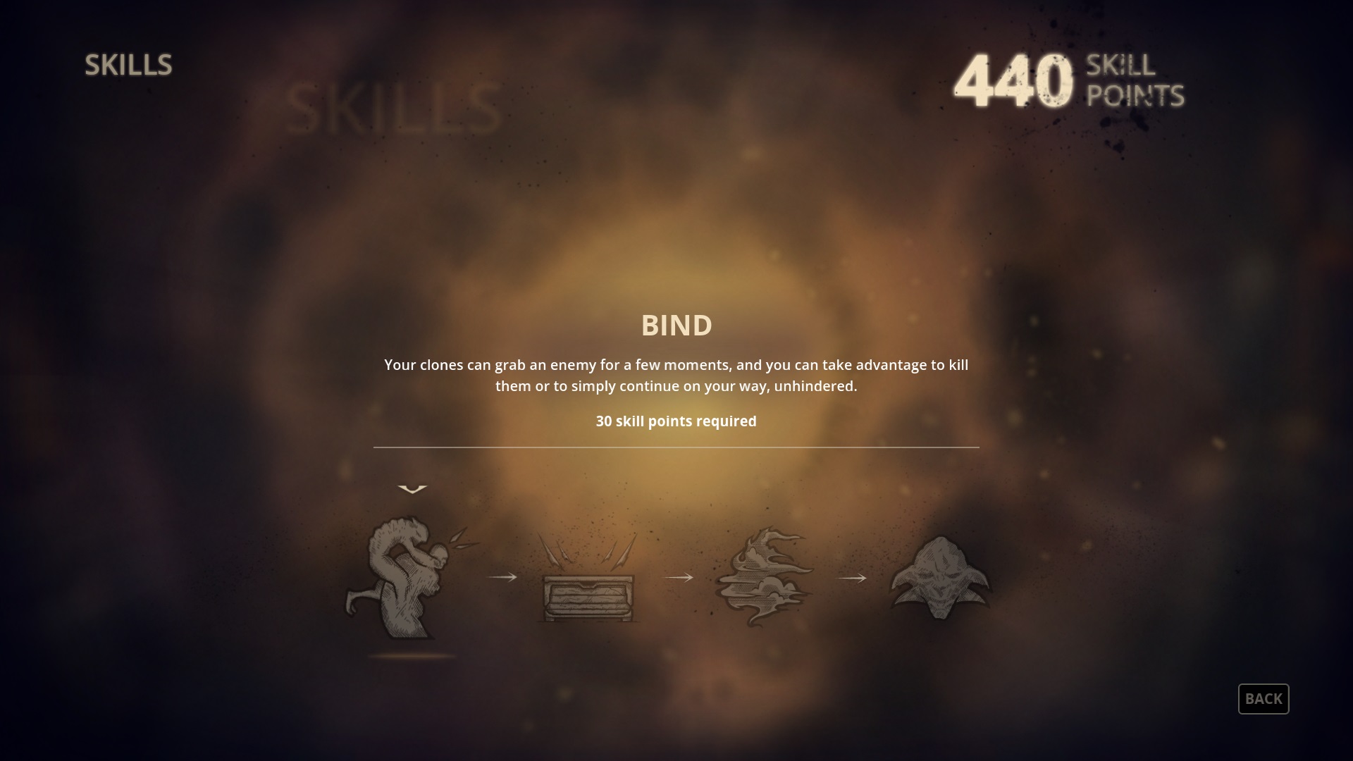 Steam Community :: Guide :: Skills Reference Chart