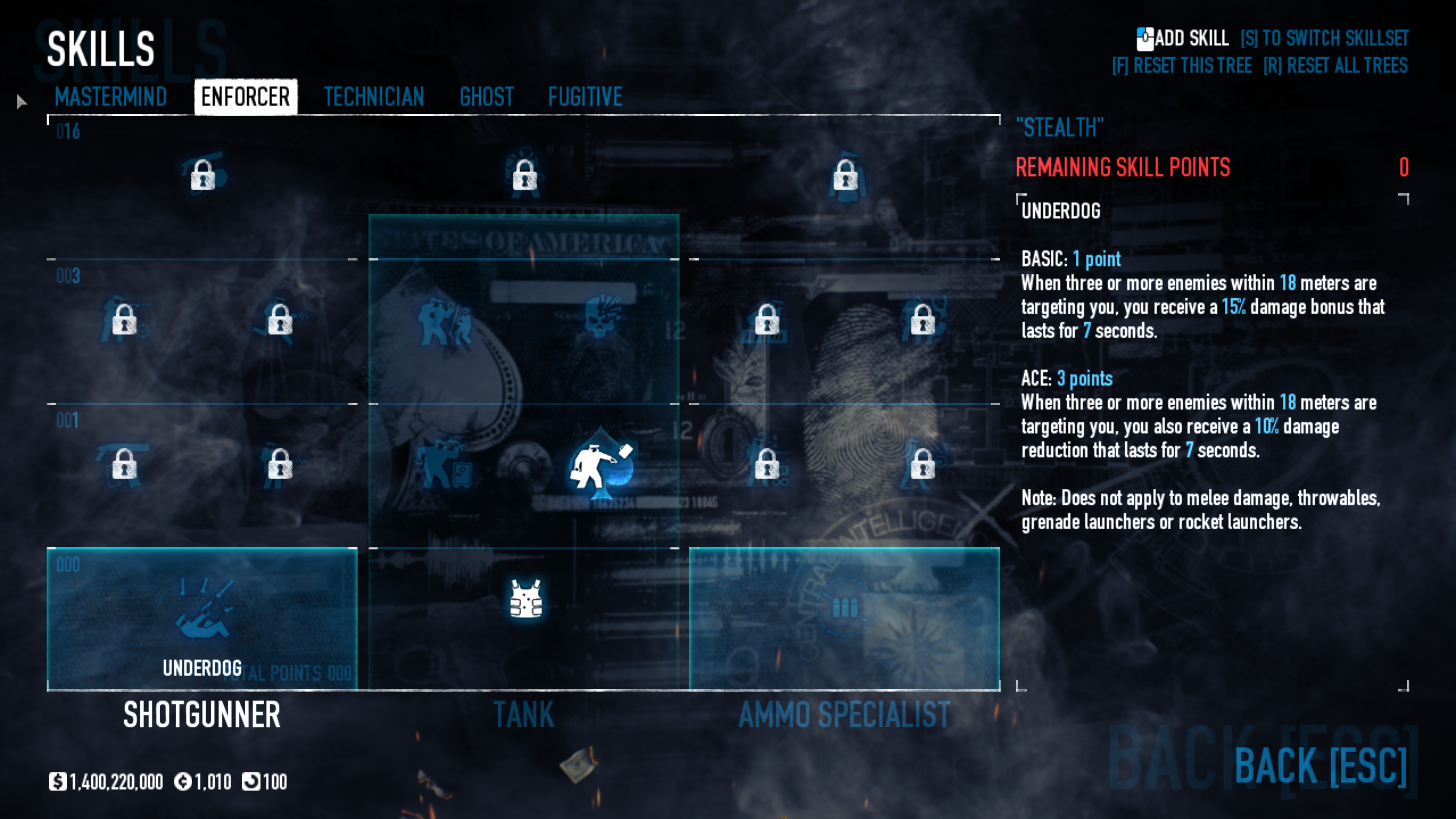 Steam Community :: Guide :: Payday 2: Full Guide