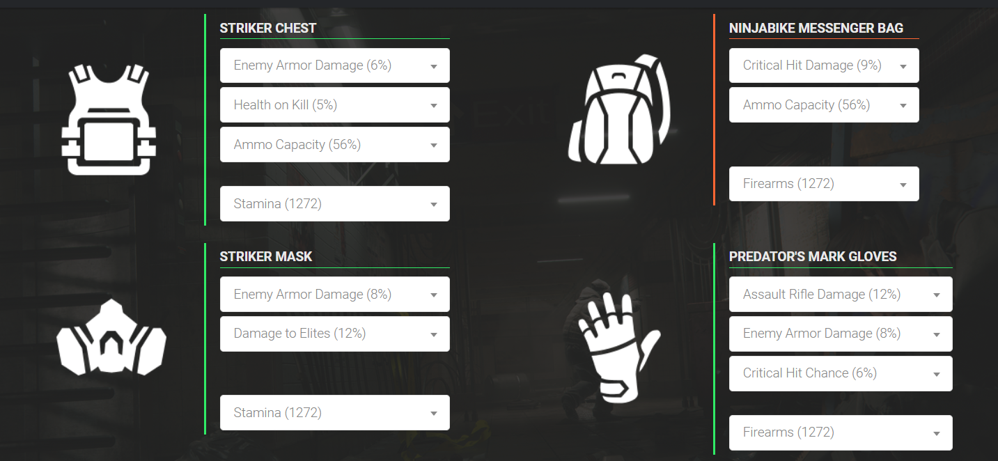Steam Community :: Guide :: The Division 1.8.3 Best PvE Builds
