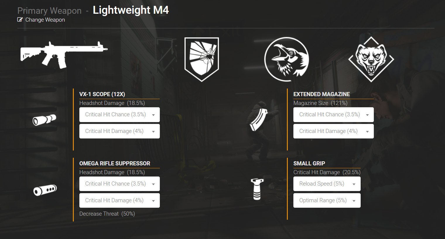 Steam Community :: Guide :: The Division 1.8.3 Best PvE Builds