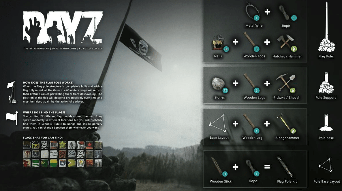 Steam Community :: Guide :: DayZ 1.18, 1.19 & 1.22