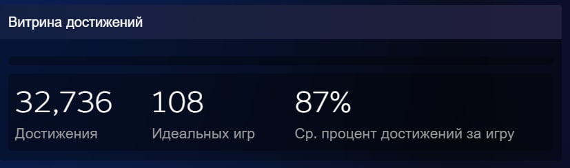 Steam Community :: Guide :: Уровни в Стиме