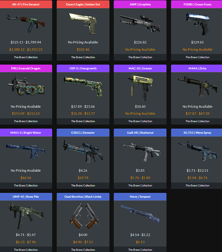 Steam Community :: Guide :: Skins pertencentes as suas caixas CS:GO