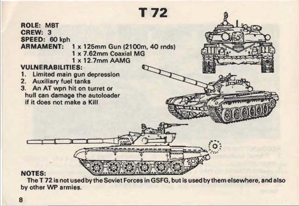 Steam Community :: Guide :: Soviet threat recognition guide 1988. 1 Tanks