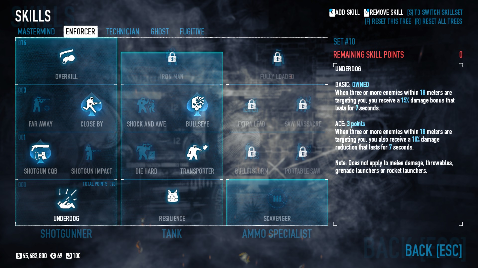Steam Community :: Guide :: SnoX' Payday Builds