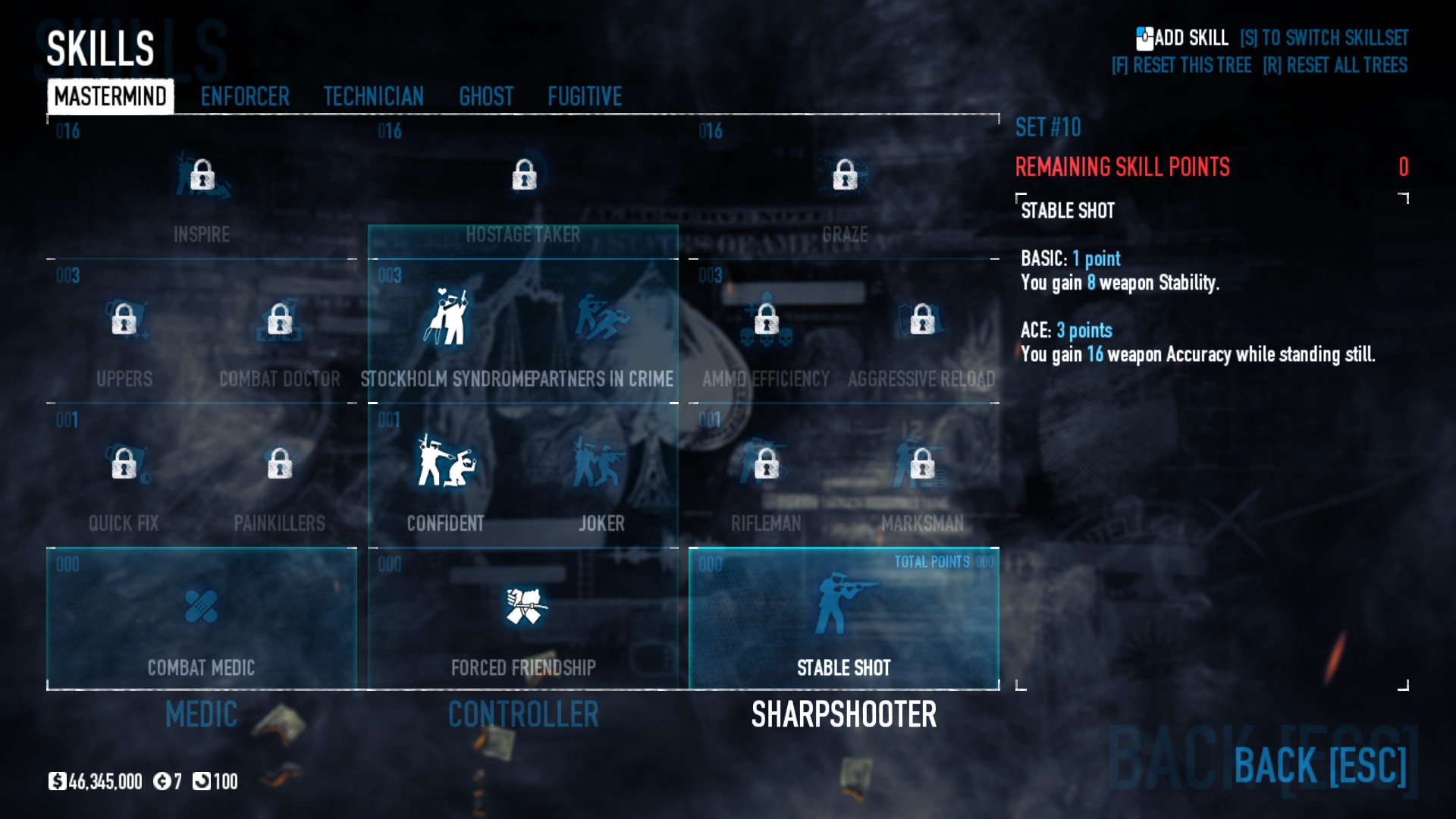 Steam Community :: Guide :: SnoX' Payday Builds