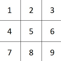 Steam Community :: Guide :: Fastest 3x3 Sliding Puzzle Solve