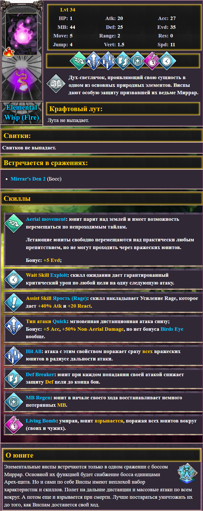 Steam Community :: Guide :: Призываемые и нерекрутируемые монстры