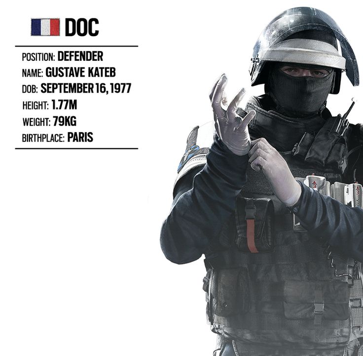 Steam Community :: Guide :: Basics of the Game: Operators