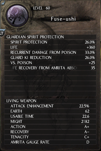 Steam Community :: Guide :: Guardian Spirit Directory (with summon GIFs)