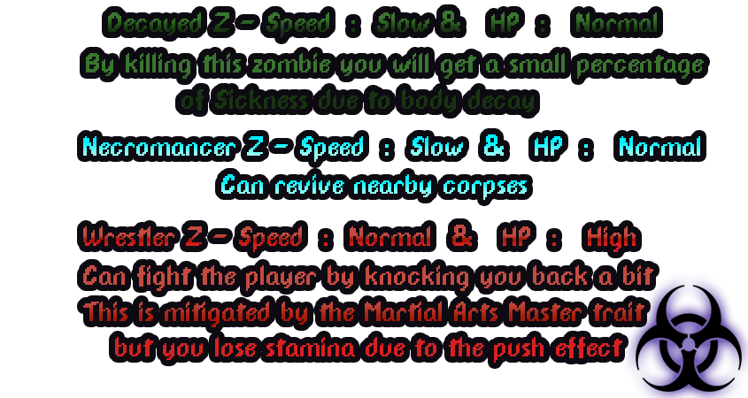 Steam Workshop::CDDA Zomboids