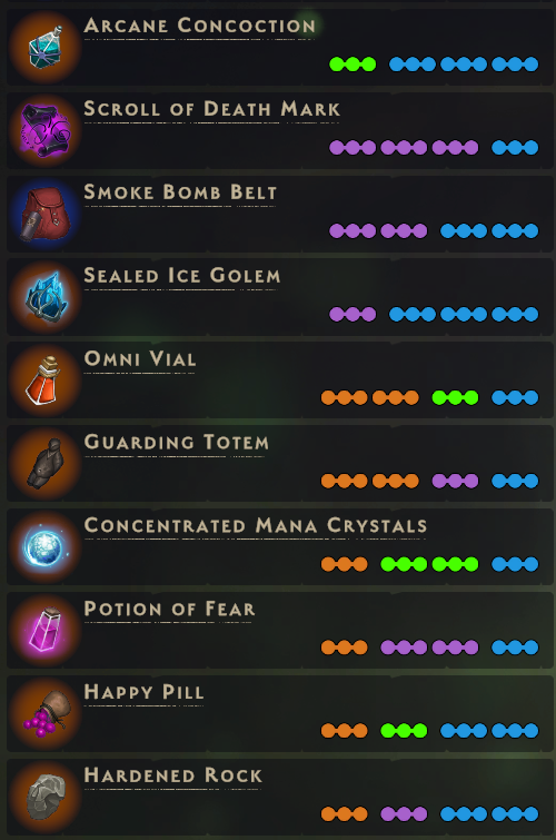 Steam Community :: Guide :: OG Achievements Guide