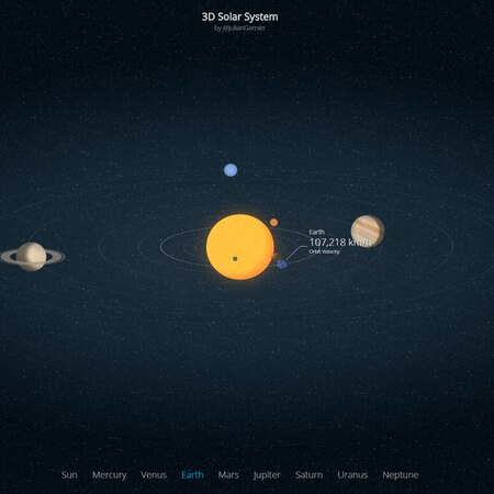 3D Solar System | Wallpapers HDV