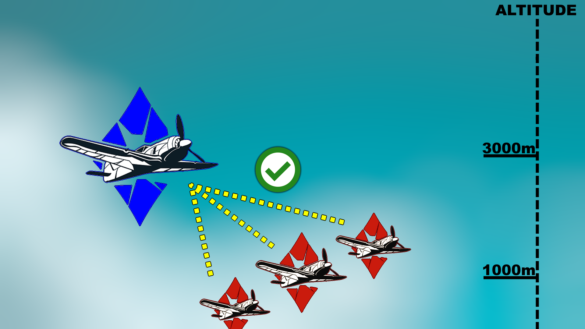 Steam Community :: Guide :: Guide: How to become a better pilot in Air RB
