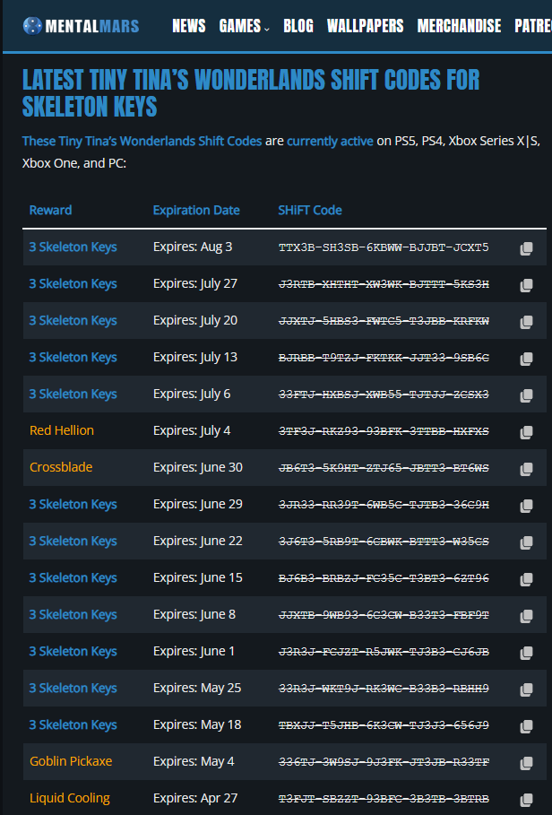 Steam Community :: Guide :: SHIFT CODES - Wonderlands