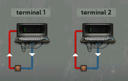 Steam Community :: Guide :: Simple Terminal Chat [Beginners Guide]