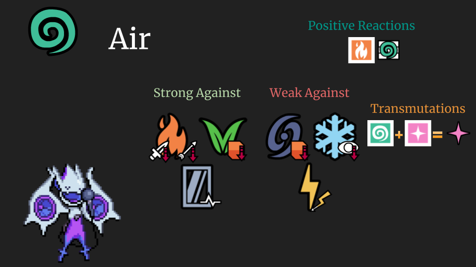 Steam Community :: Guide :: Simplified Concepts & Resources