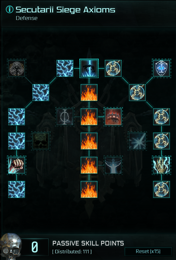 Steam Community :: Guide :: Endgame-worthy psyker build
