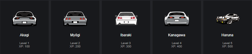 Steam Community :: Guide :: The Car Enthusiast's Guide to Steam Badges