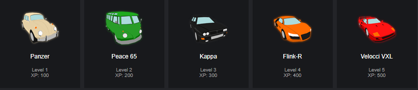 Steam Community :: Guide :: The Car Enthusiast's Guide to Steam Badges