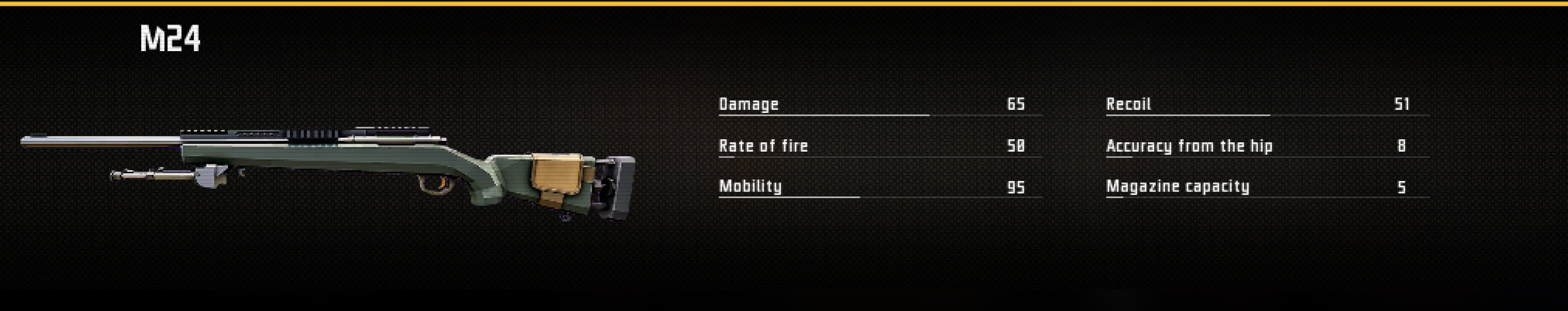 Steam Community :: Guide :: M24 - unbalanced weapon.