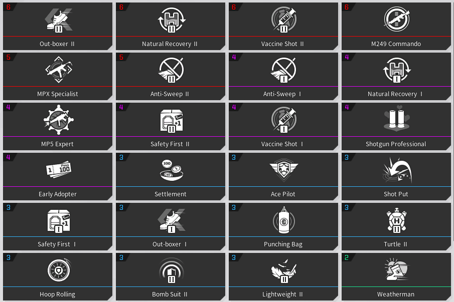 Steam Community :: Guide :: Karakter ve Lepton Rehberi