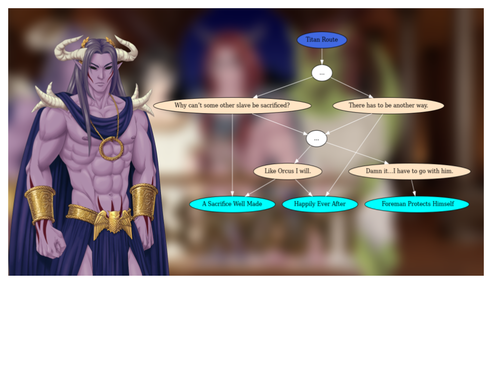 Steam Community :: Guide :: [ManServant] Completing, Configuring ...