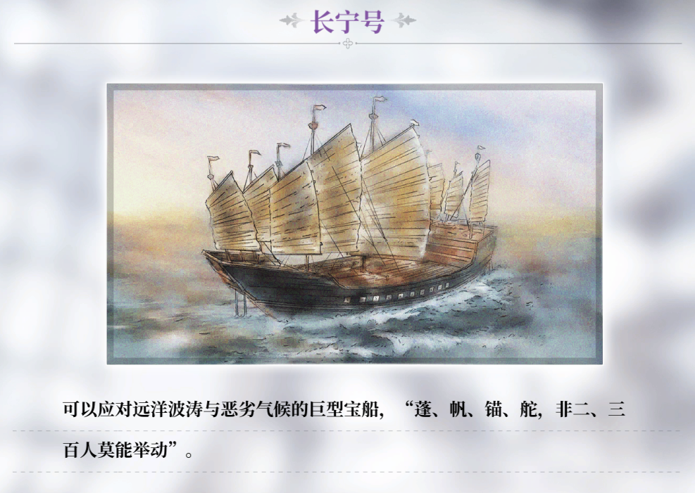 Steam Community :: Guide :: 船只图鉴 All Ship Collections