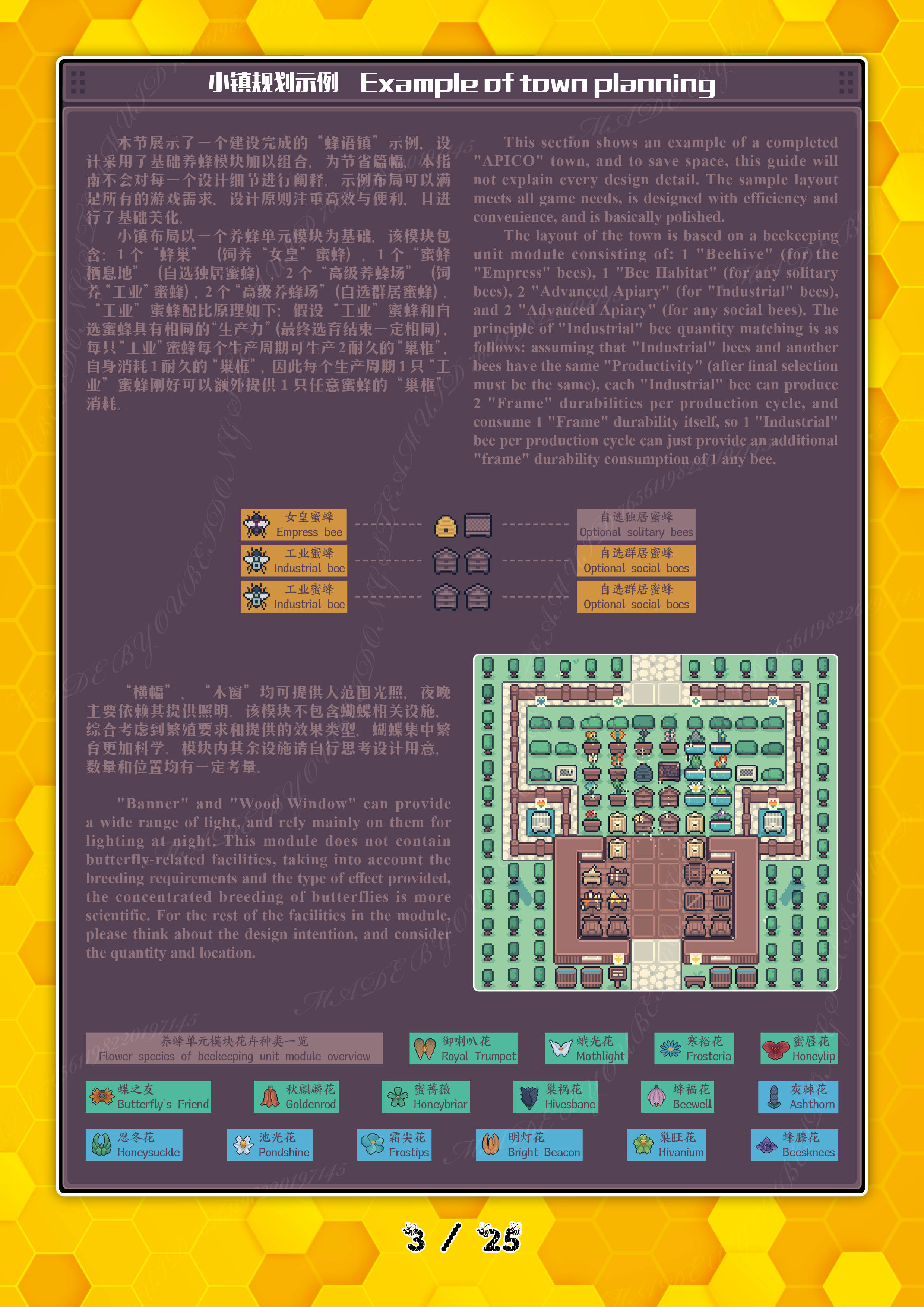 Steam Community :: Guide :: 完全指南 | Complete Guide Ver. 0.8b