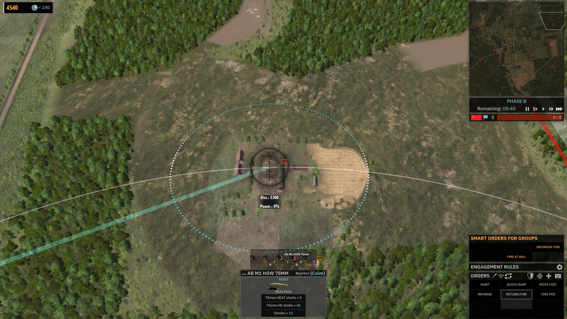 Steam Community :: Guide :: Artillery accuracy/dispersion comparison.