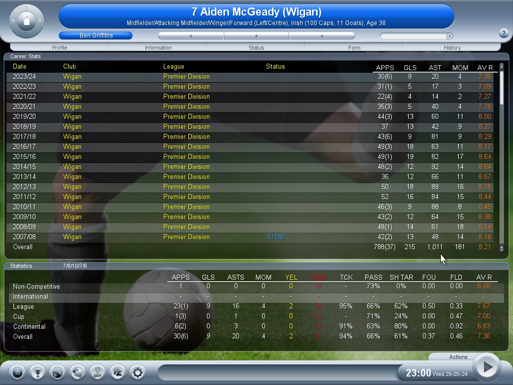 Steam Community :: Championship Manager 2008