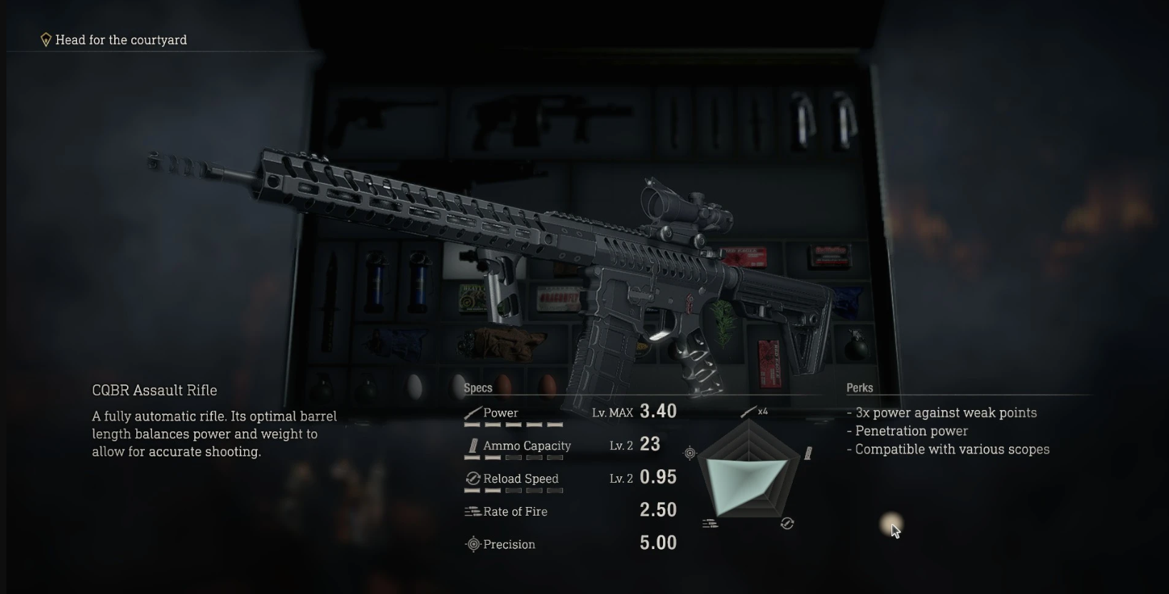 Steam Community :: Guide :: Mod Collection l Resident Evil 4
