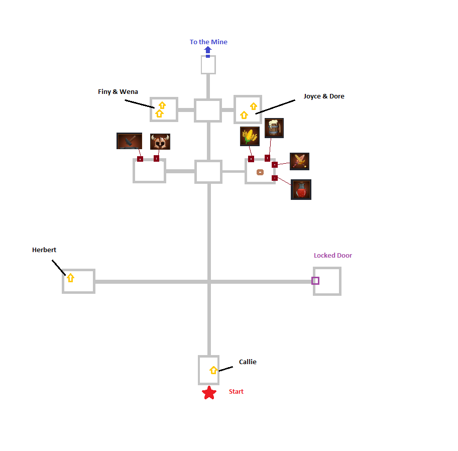 Steam Community :: Guide :: Map for Deep Delvers Dwarven Hall