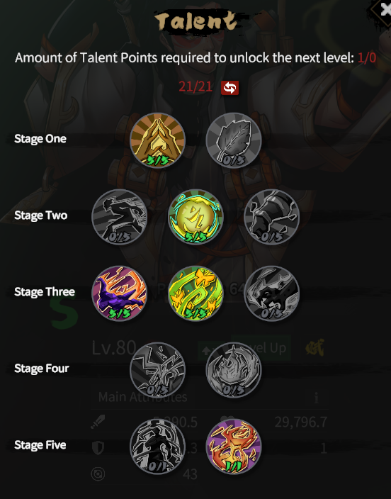 Steam Community :: Guide :: English Summary of the Arcane team to clear ...