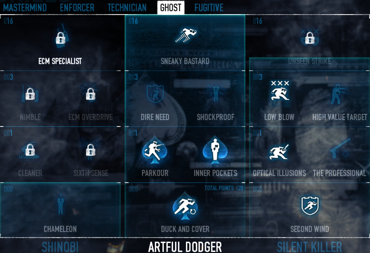 Steam Community :: Guide :: 2 Easy DSOD Dodge Builds | Hacker | Copycat ...