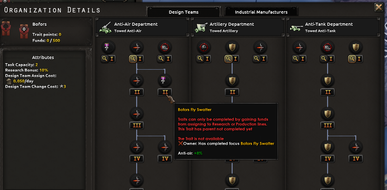 Steam Community :: Guide :: the new DLC Arms Against Tyranny EXPLAINED