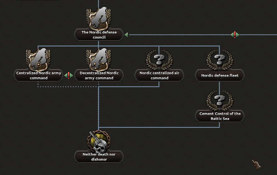Steam Community :: Guide :: the new DLC Arms Against Tyranny EXPLAINED