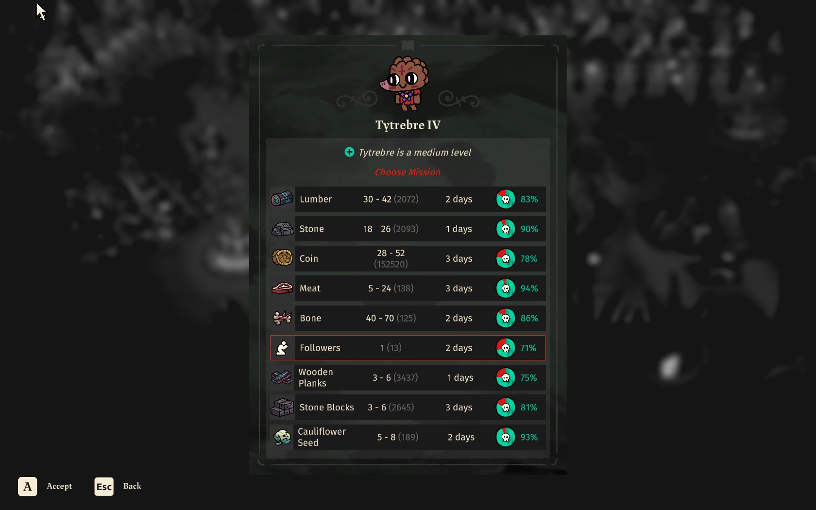 Steam Community :: Guide :: How to get more followers